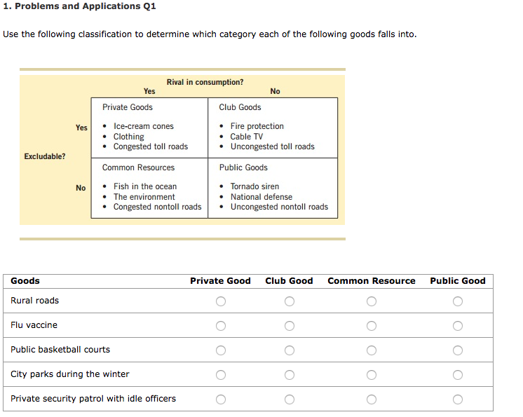 Solved 1. Problems and Applications Q1 Use the following | Chegg.com Solved 1. Problems and Applications Q1 Use the following | Chegg.com