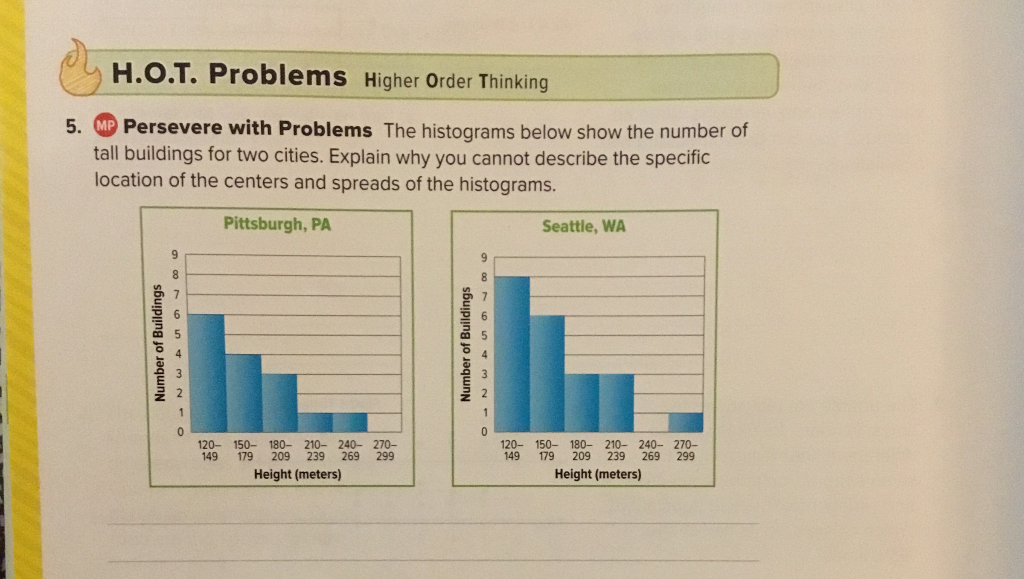 Solved H.OT. Problems Higher Order Thinking 5. MP Persevere | Chegg.com