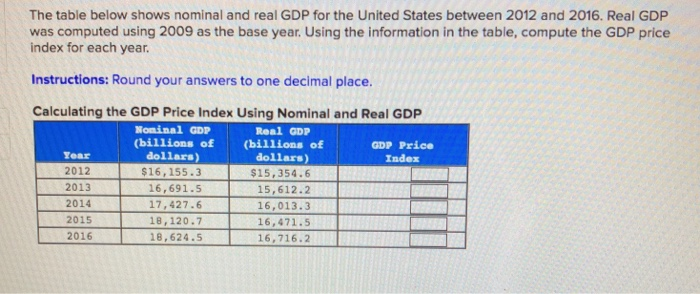 Solved The table below shows nominal and real GDP for the | Chegg.com