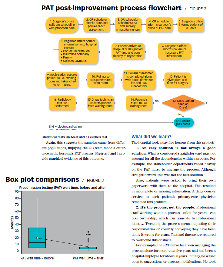 Solved: Hello! Could You Please Write A 6 Paragraph Paper ... | Chegg.com