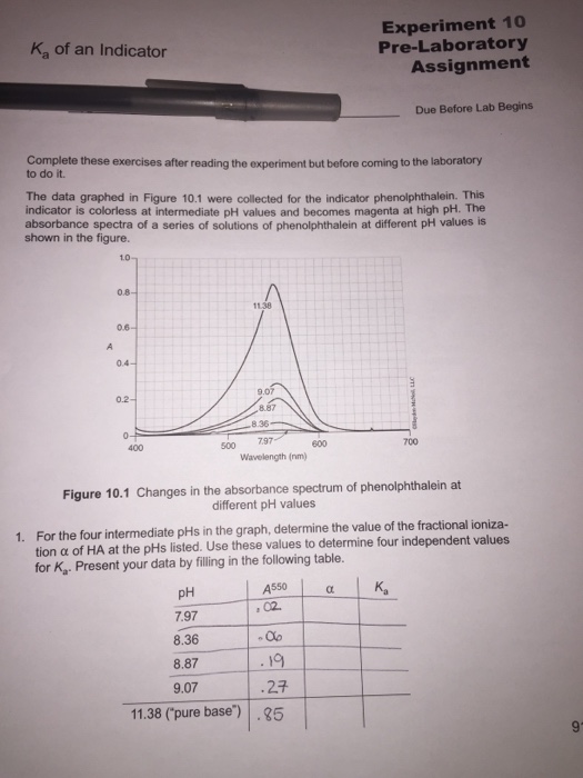 Solved Experiment 10 Pre Laboratory Assignment Ka Of An I