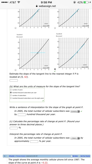 Solved: AT&T 42% 9:58 PM Webassign Net Estimate The Slope ... | Chegg.com