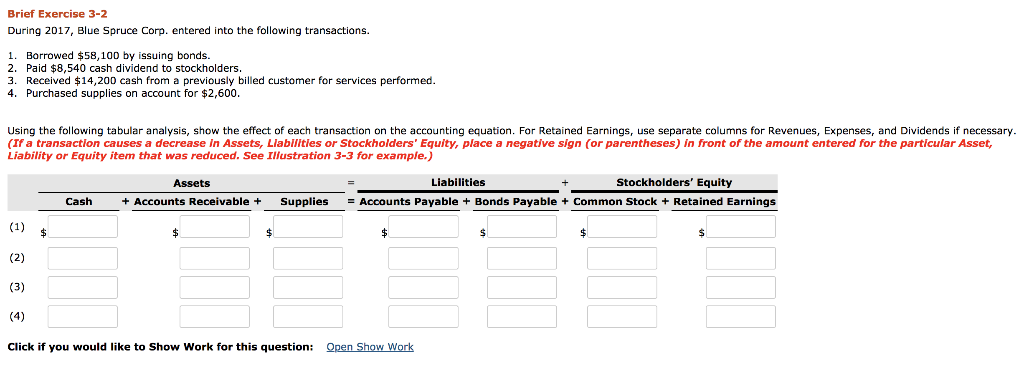 Solved Brief Exercise 3-2 During 2017, Blue Spruce Corp. | Chegg.com