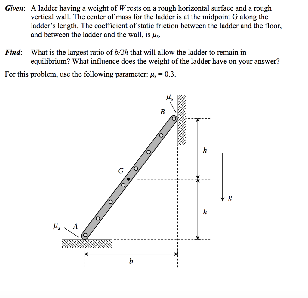 Solved: Given: A Ladder Having A Weight Of W Rests On A Ro... | Chegg.com