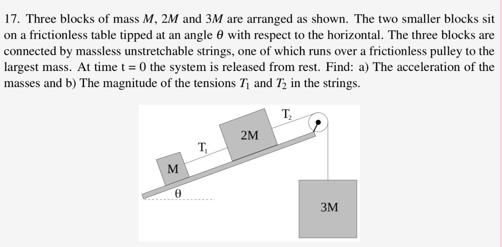 Solved: 17. Three Blocks Of Mass M, 2M And 3M Are Arranged... | Chegg.com