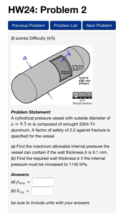 Solved HW24: Problem 2 Previous Problem Problem List Next | Chegg.com