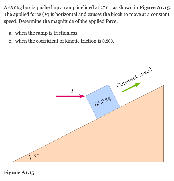 Solved A 65.0kg box is pushed up a ramp inclined at 27.0∘, | Chegg.com