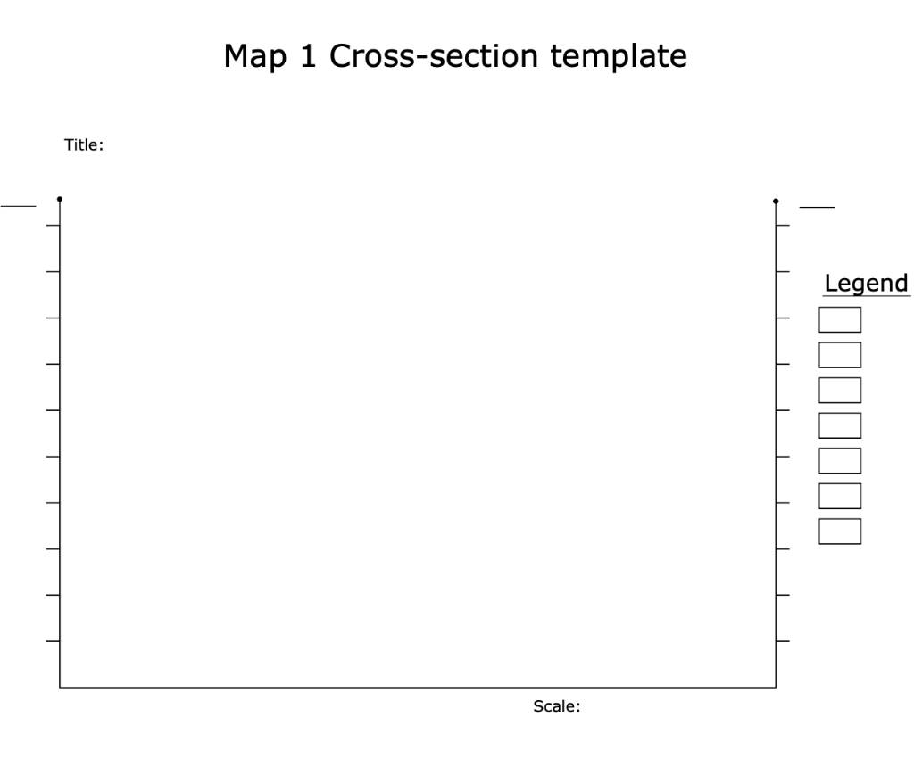 Solved Prepare a cross-section through the map from position | Chegg.com