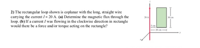 Solved: 2) The Rectangular Loop Shown Is Coplanar With The... | Chegg.com