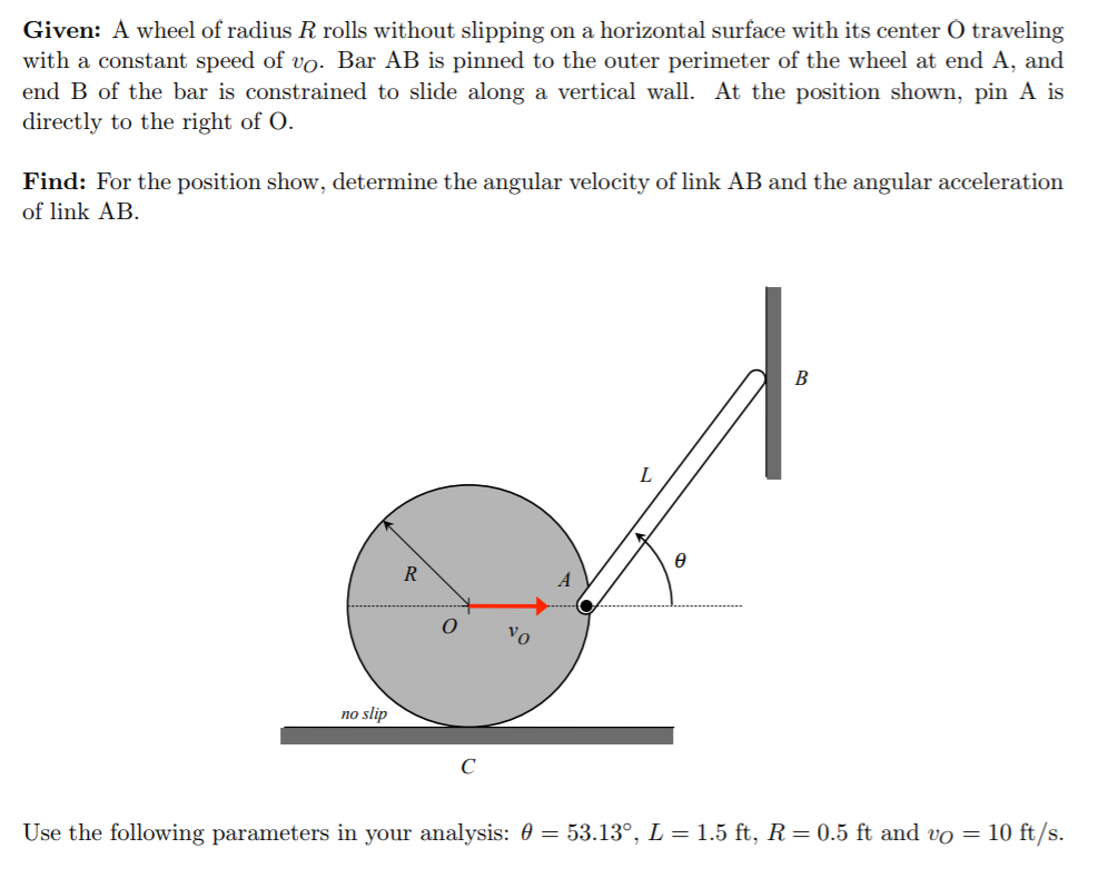 Solved: Given: A Wheel Of Radius R Rolls Without Slipping ... | Chegg.com