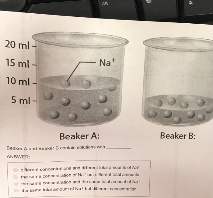 Beaker A And Beaker B Contain Solutions With ANSWE... | Chegg.com