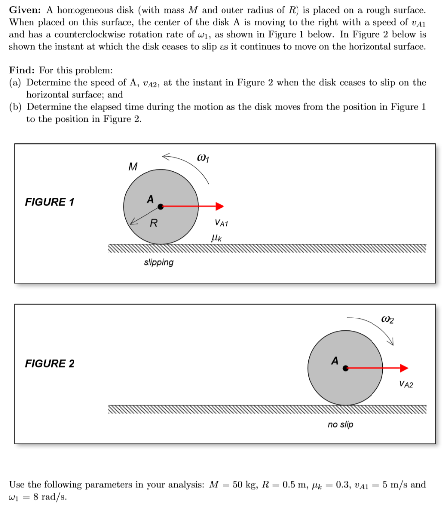 Solved: Given: A Homogeneous Disk (with Mass M And Outer R... | Chegg.com Solved: Given: A Homogeneous Disk (with Mass M And Outer R... | Chegg.com