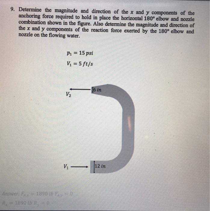 Solved Determine the magnitude and direction of the x and y | Chegg.com