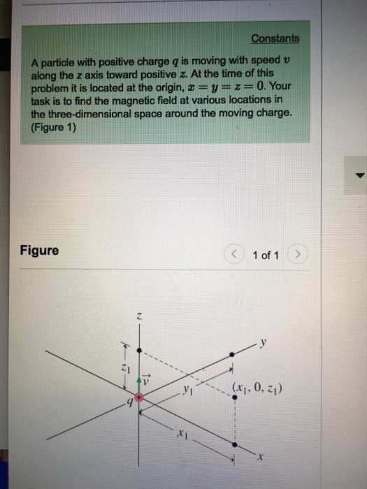 Solved stan A particle with positive charge q is moving with | Chegg.com