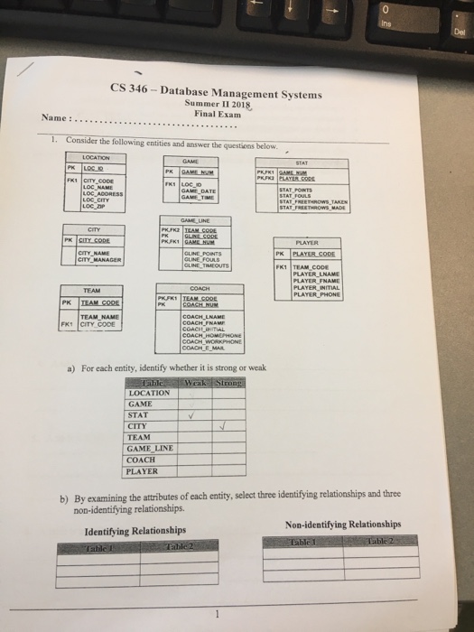 Solved: CS 346 -Database Management Systems Summer I1 2018... | Chegg.com