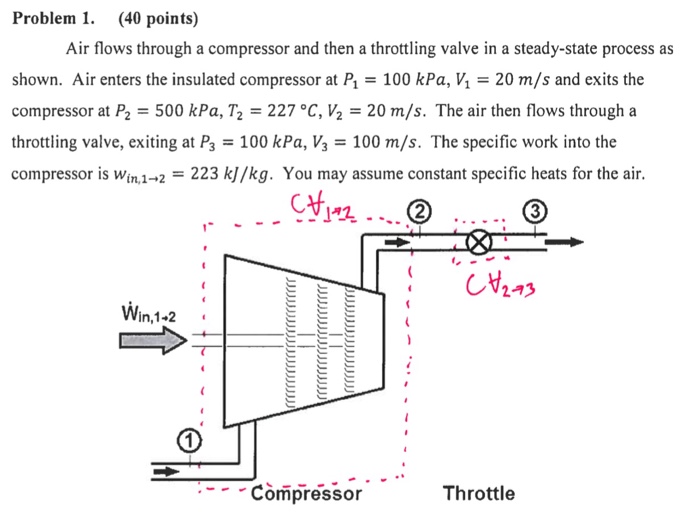 Solved: 3. Consider The Compressor And Throttling Valve Fr... | Chegg.com