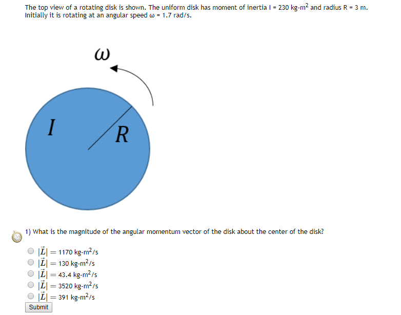 Solved: The Top View Of A Rotating Disk Is Shown. The Unif... | Chegg.com