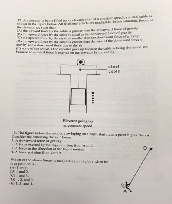 Solved: An Elevator Is Being Lifted Up An Elevator Shaft A... | Chegg.com