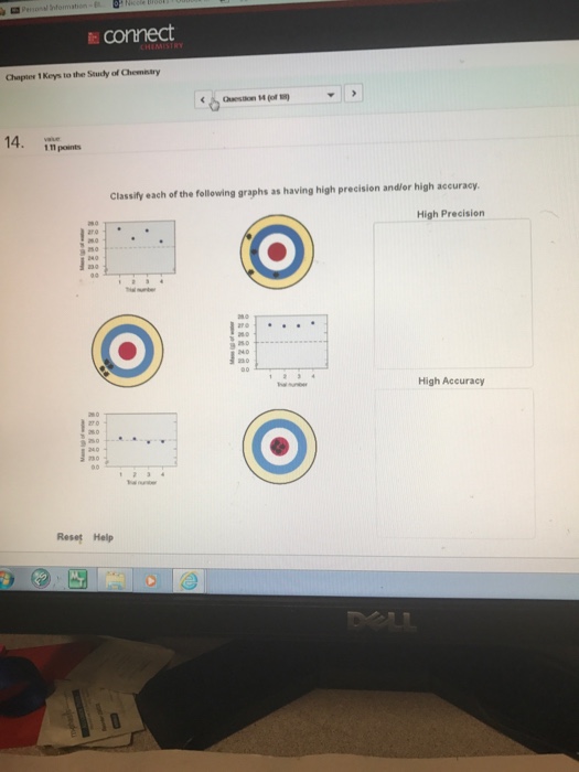 Solved: Classify Each Of The Following Graphs As Having Hi... | Chegg.com