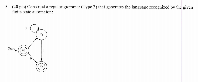 (20 pts) Construct a regular grammar (Type 3) that | Chegg.com