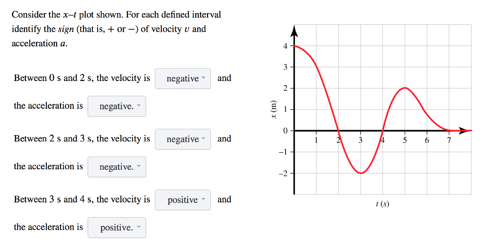 Solved Consider the x-t plot shown. For each defined | Chegg.com