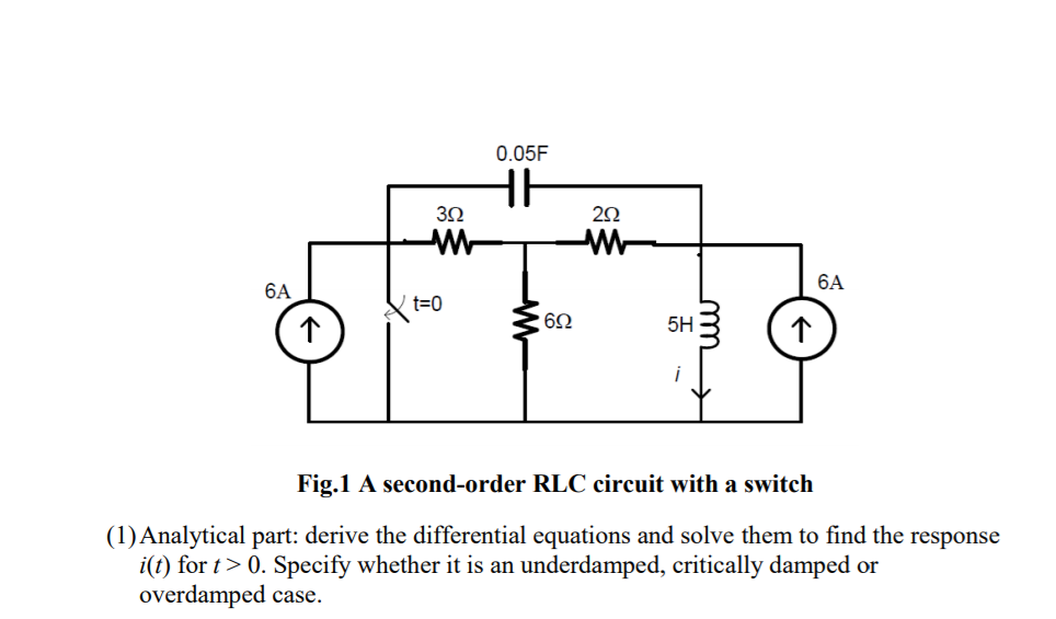 Solved 0.05F 6A 6A 6C2 5H Fig.1 A second-order RLC circuit | Chegg.com