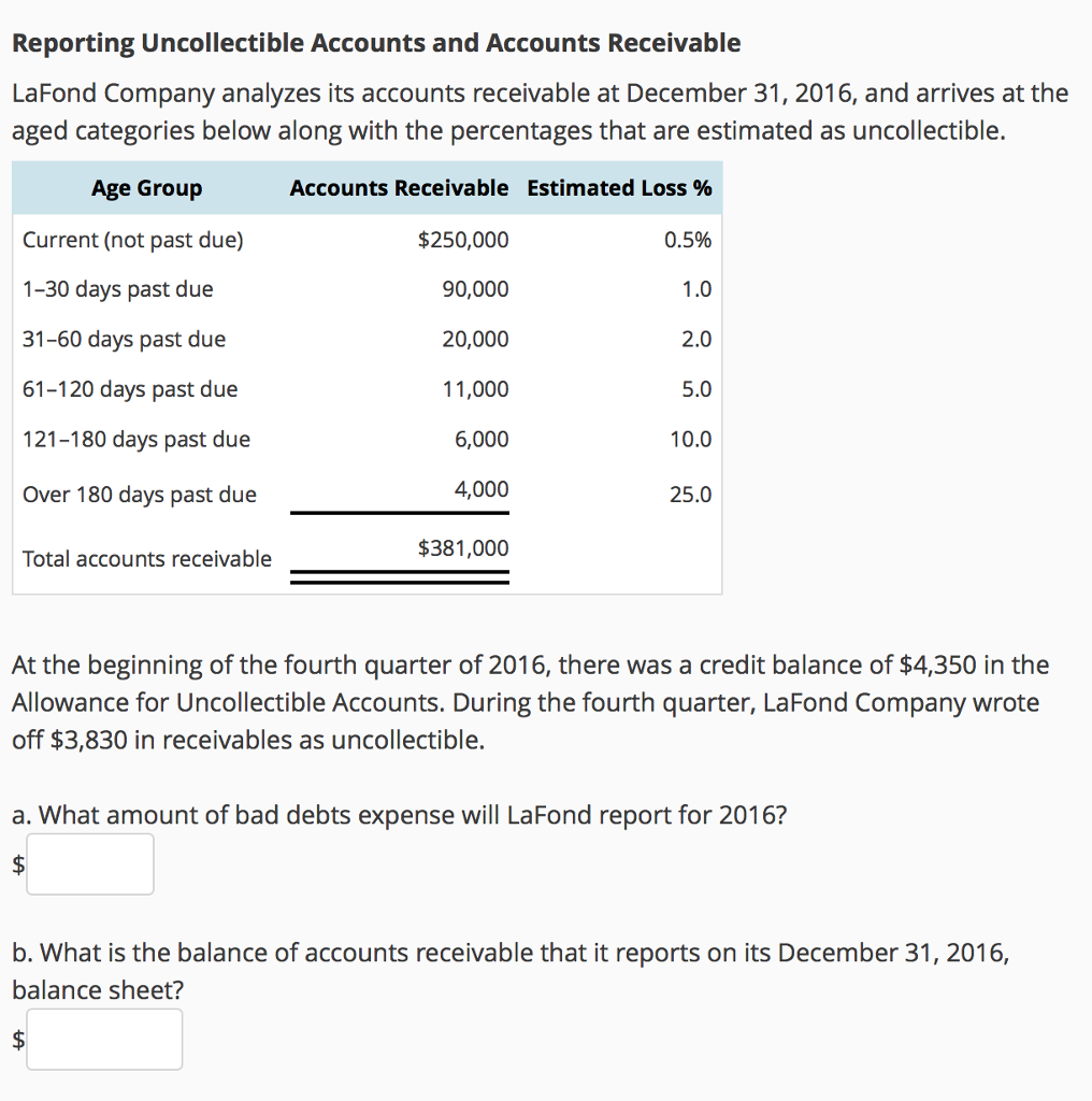 Solved: Reporting Uncollectible Accounts And Accounts Rece... | Chegg.com