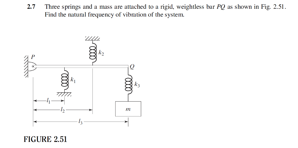 Solved 2.7 Three springs and a mass are attached to a rigid, | Chegg.com
