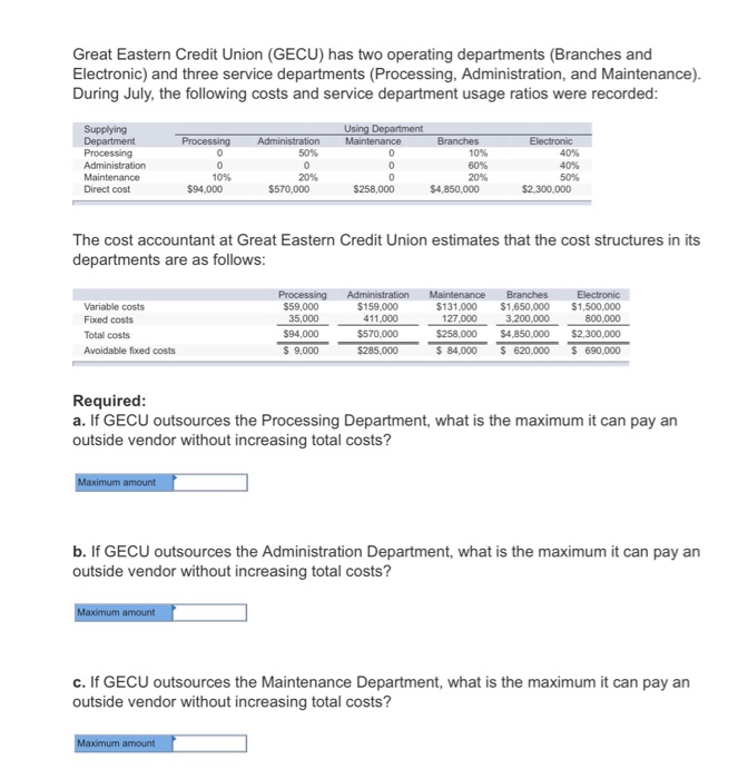 Solved Great Eastern Credit Union (GECU) has two operating | Chegg.com