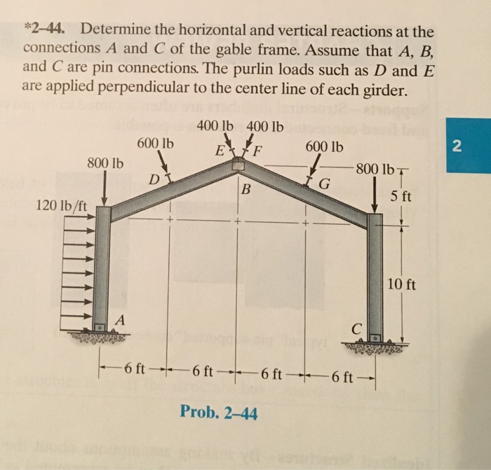 Civil Engineering Archive | May 14, 2017 | Chegg.com