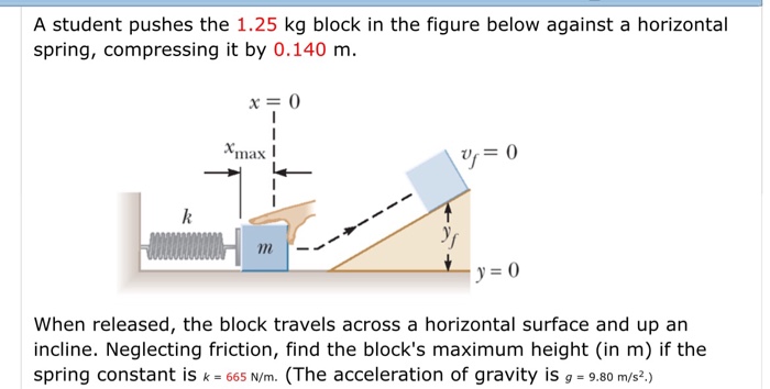 Solved: A Student Pushes The 1.25 Kg Block In The Figure B... | Chegg.com