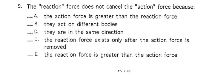 Solved: The "reaction" Force Does Not Cancel The "action" ... | Chegg.com
