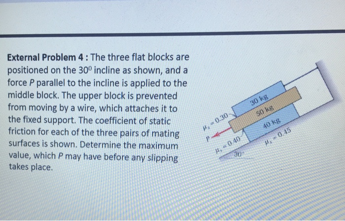 Solved The three flat blocks are positioned on the 30 degree | Chegg.com