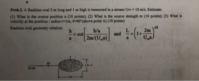 Solved Prob.3. A Rankine oval 2 m long and 1 m high is | Chegg.com