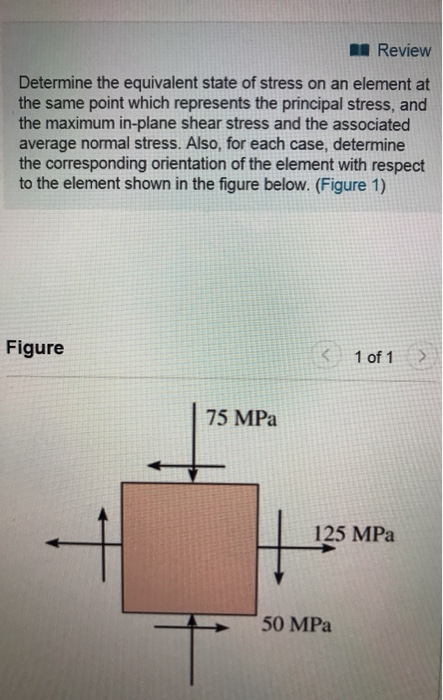 Solved . Review Determine the equivalent state of stress on | Chegg.com