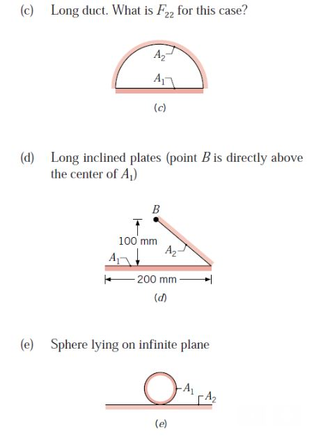 Solved 3. Determine F12 and F21 for the following | Chegg.com