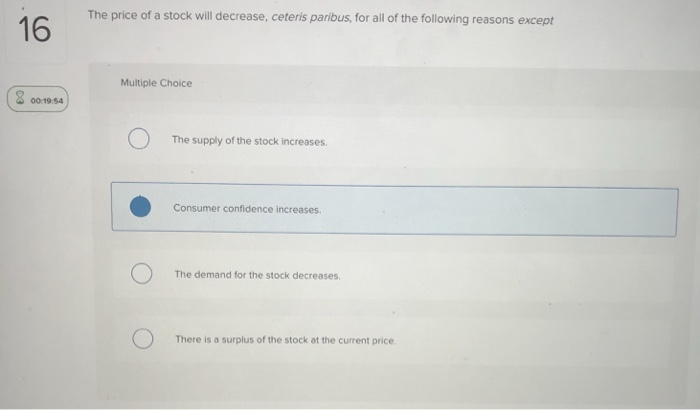 Solved The price of a stock will decrease, ceteris paribus, | Chegg.com