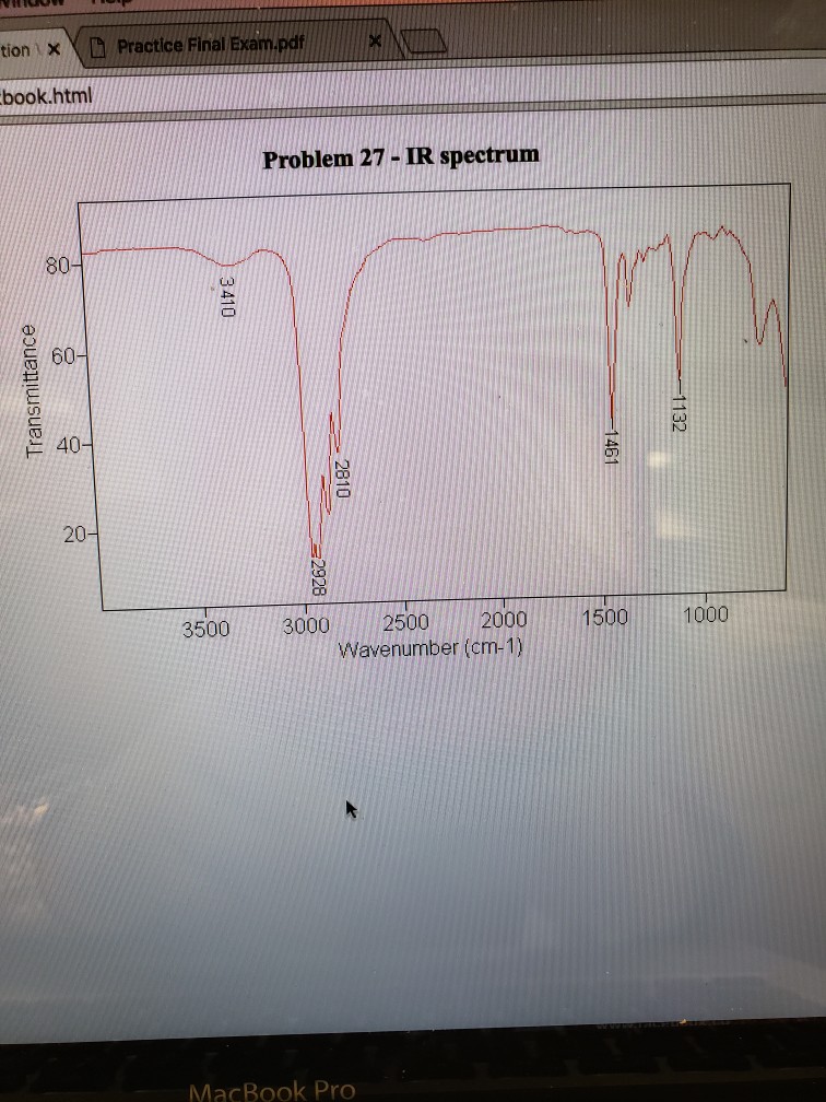 Solved: C8H19N IR Spectrum Given HNMR Given CNMR Given MAS... | Chegg.com