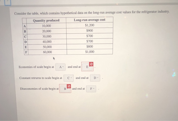 Solved: Consider The Table, Which Contains Hypothetical Da... | Chegg.com