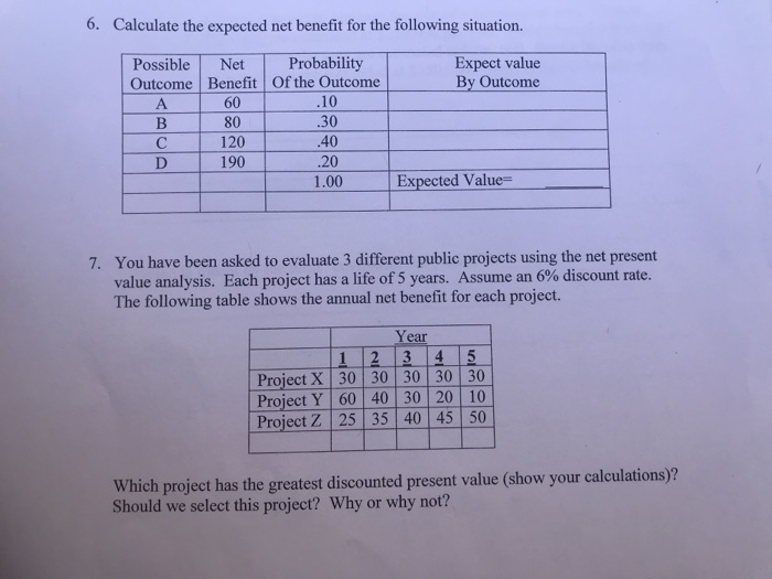Solved 6. Calculate the expected net benefit for the | Chegg.com