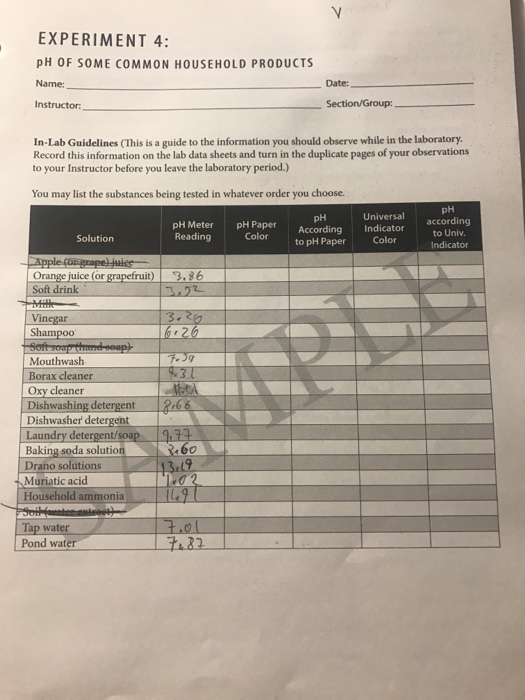 Solved: EXPERIMENT 4: PH OF SOME COMMON HOUSEHOLD PRODUCTS... | Chegg.com