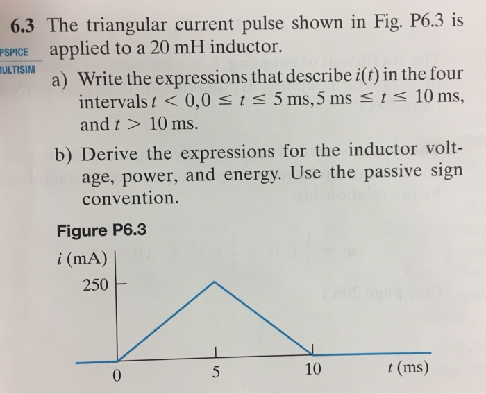 Solved 6.3 The triangular current pulse shown in Fig. P6.3 | Chegg.com