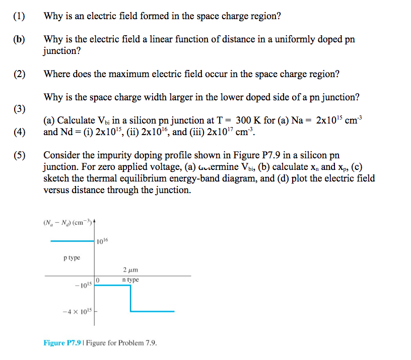 Solved: (1)Why Is An Electric Field Formed In The Space Ch... | Chegg.com