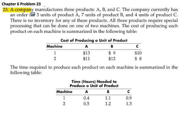 Solved Chapter 6 Problem 23 23. A company manufactures three | Chegg.com