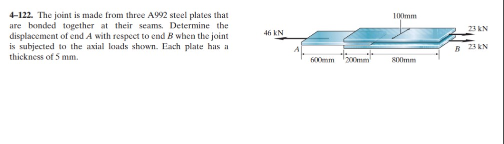 Solved 4-122. The joint is made from three A992 steel plates | Chegg.com