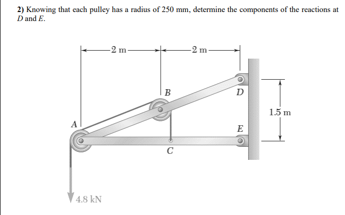 Solved 2) Knowing that each pulley has a radius of 250 mm, | Chegg.com