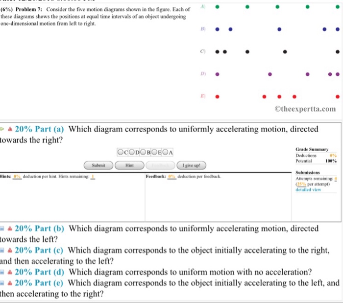 Solved: (6%) Problem 7: Consider The Five Motion Diagrams ... | Chegg.com