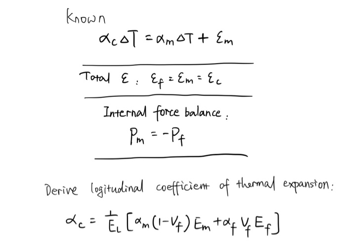 Solved Q: derive the equation of longitudinal coefficient of | Chegg.com