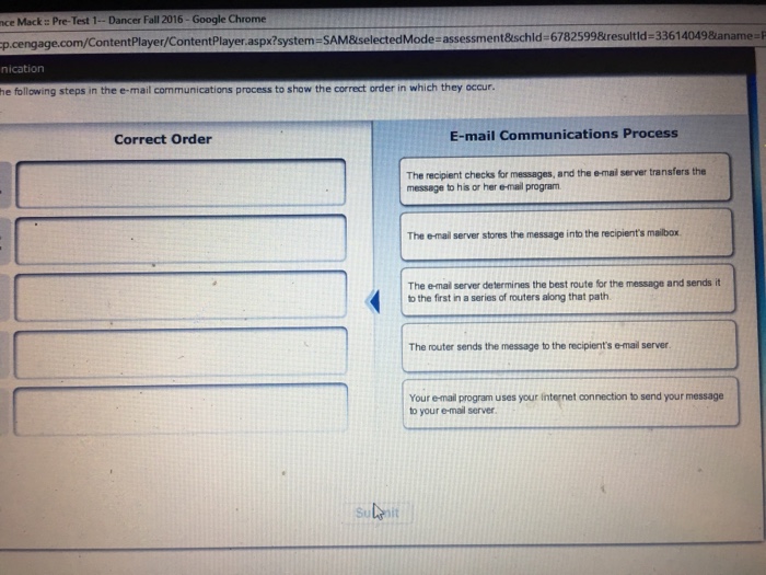 Solved: The Following Steps In The E-mail Communications P... | Chegg.com