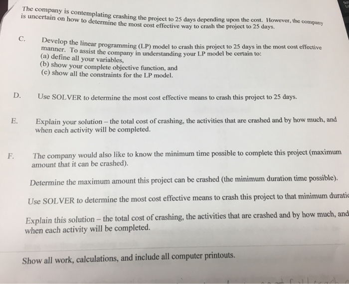Solved Se The company is contemplating crashing the project | Chegg.com